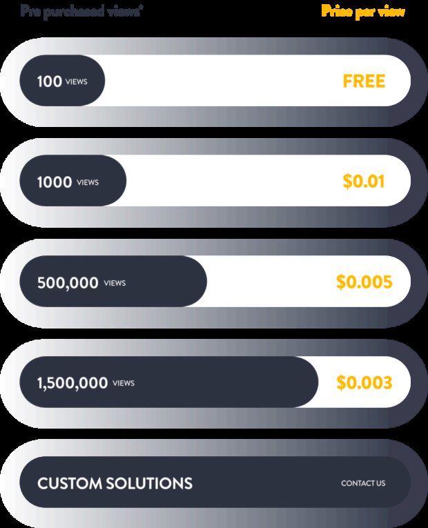 WebAR SDK | Augmented Reality Development