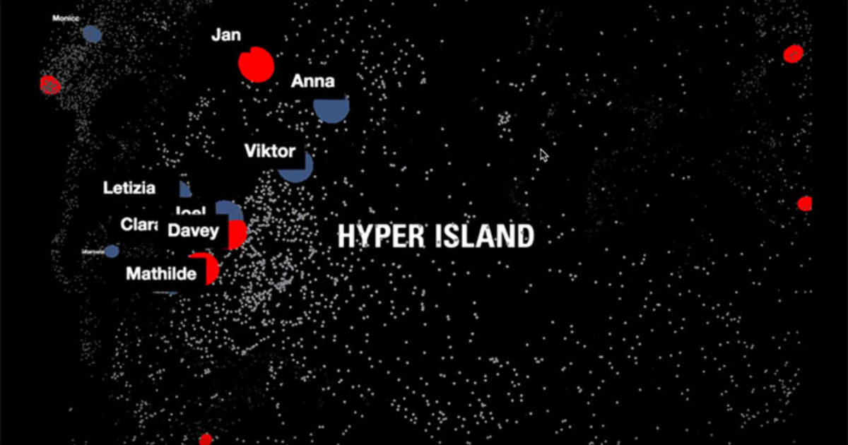 Sharing Insights on Visual Storytelling with Students at Hyper Island ...